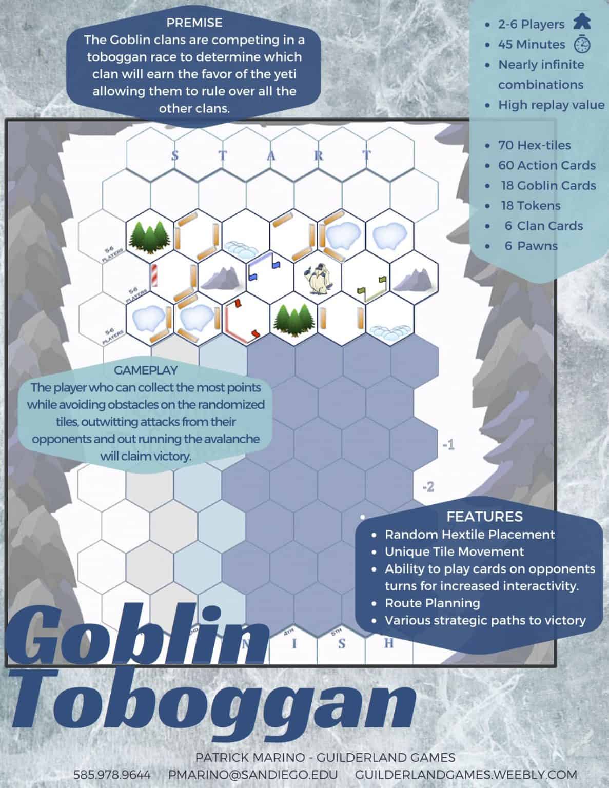 SELL SHEETS FOR GAME DESIGNERS 101 - League of Gamemakers