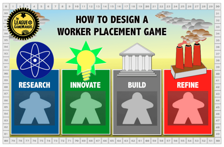HOW TO DESIGN A WORKER PLACEMENT GAME PART 1 - League of Gamemakers