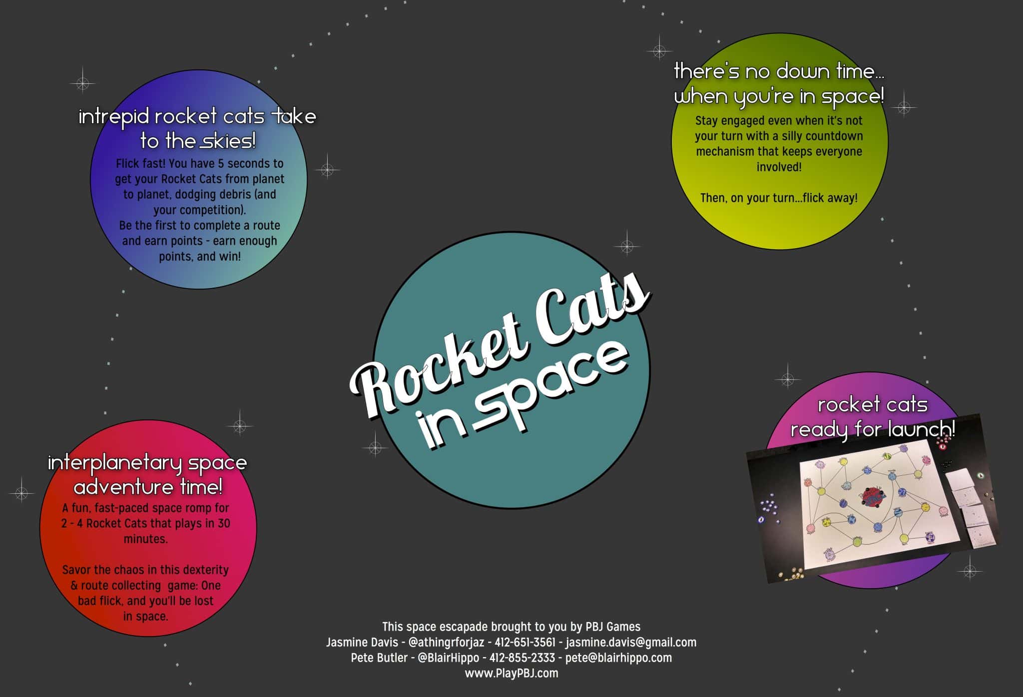 SELL SHEETS FOR GAME DESIGNERS 101 - League of Gamemakers